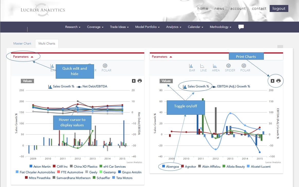 Home Page [www.lucroranalytics.com]