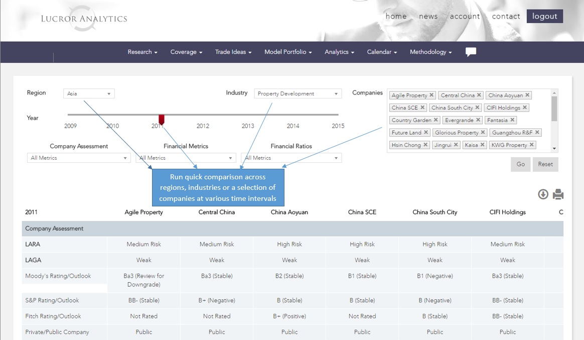 Home Page [www.lucroranalytics.com]